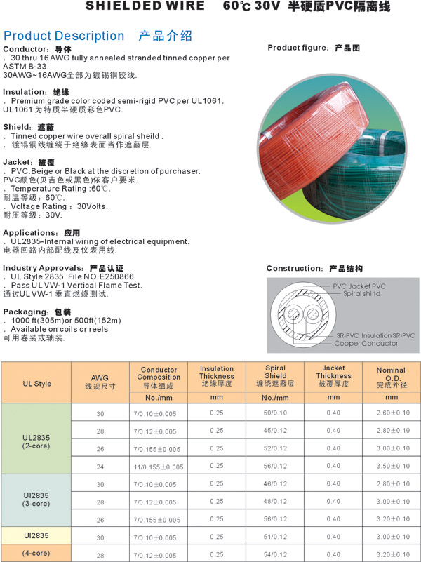 PVC/PVC缠绕线 UL2835 - 东莞市科菱电线有限公司