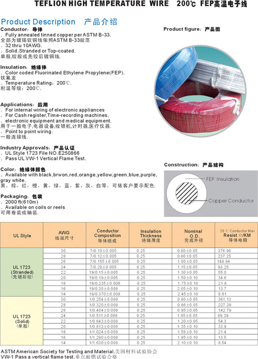 FEP高温电子线 UL1723 - 东莞市科菱电线有限公司